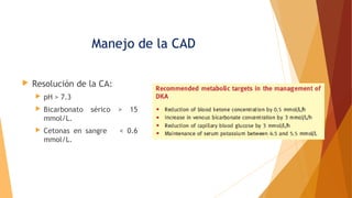 Cetoacidosis diabetica | PPT
