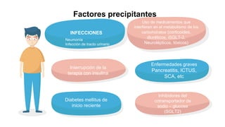 CETOACIDOSIS DIABÉTICA-2.pptx