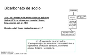 Cetoacidosis diabética y Estado hiperosmolar hiperglucémico 03.20 1 ...