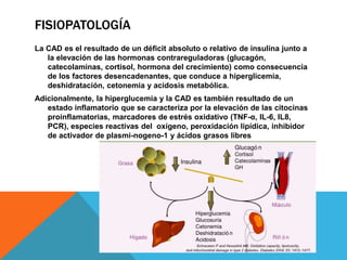 Cetoacidosis Diabética.pptx