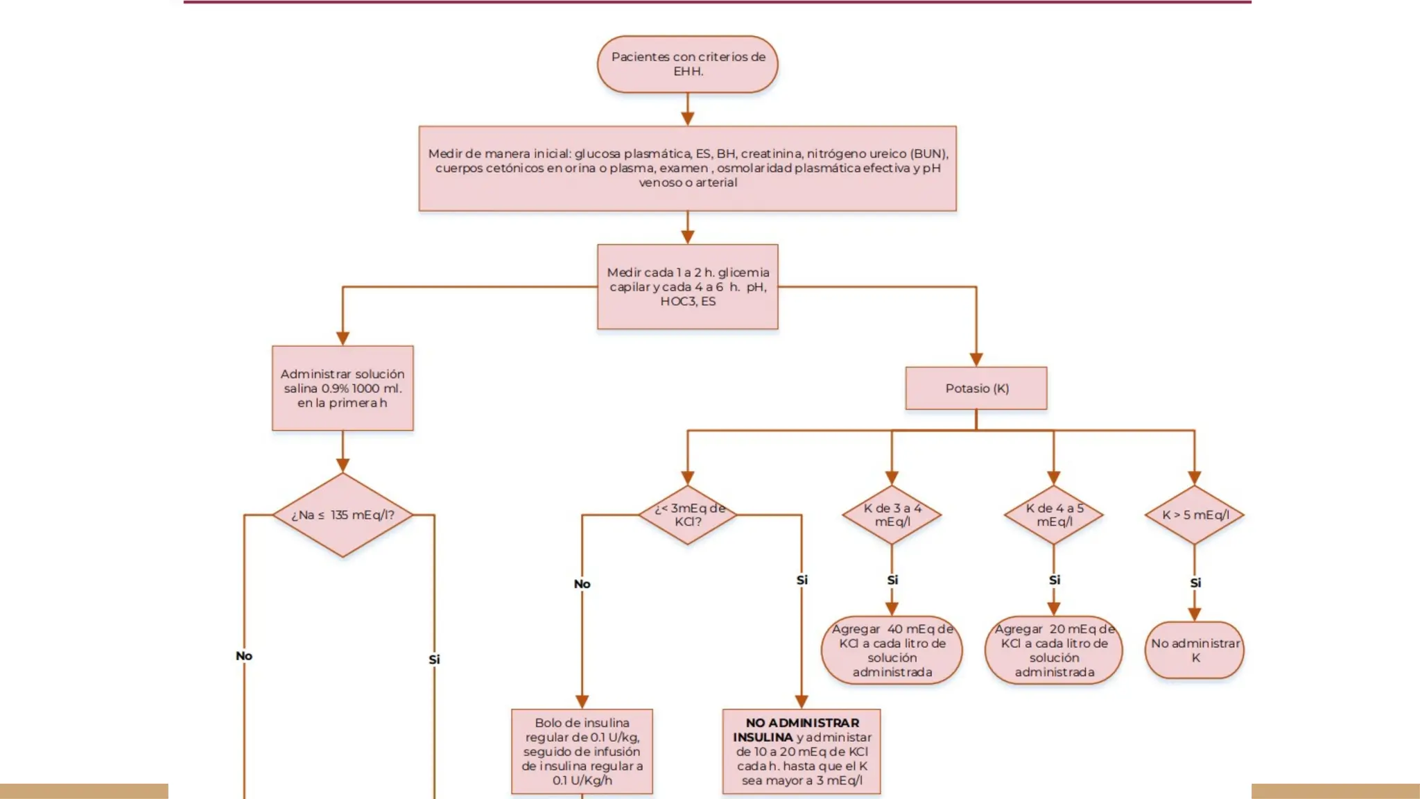 CAD CAD CAD CAD CADCAD CAD CAD CAD CADCAD CAD CAD CAD CADCAD CAD CAD CAD CAD | PPT