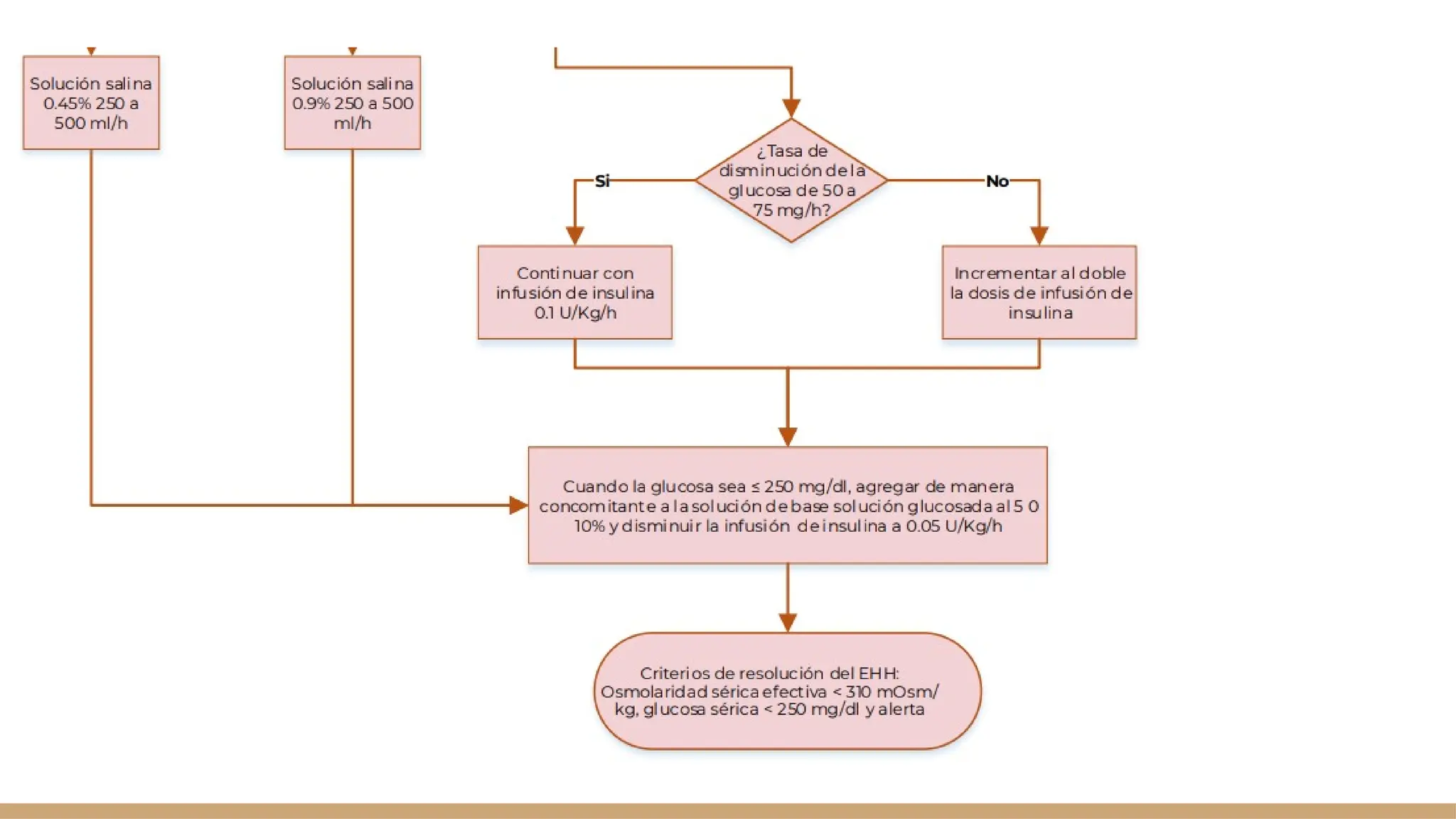 CAD CAD CAD CAD CADCAD CAD CAD CAD CADCAD CAD CAD CAD CADCAD CAD CAD CAD CAD | PPT