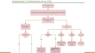 CAD CAD CAD CAD CADCAD CAD CAD CAD CADCAD CAD CAD CAD CADCAD CAD CAD CAD CAD | PPTX