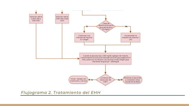 CAD CAD CAD CAD CADCAD CAD CAD CAD CADCAD CAD CAD CAD CADCAD CAD CAD CAD CAD | PPT