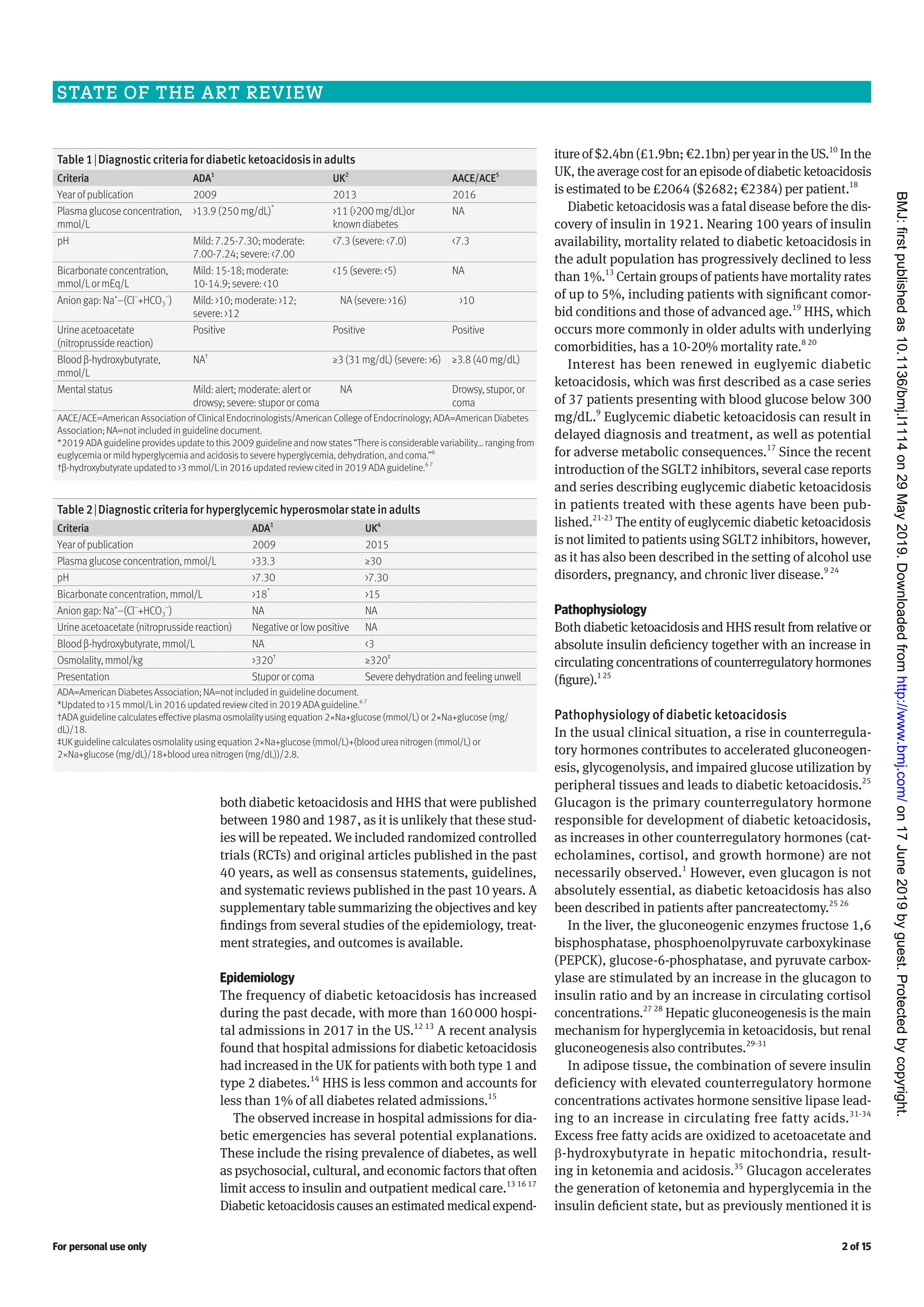Cetoacidosis diabetica e hiperglucemia hiperosmolar | PDF