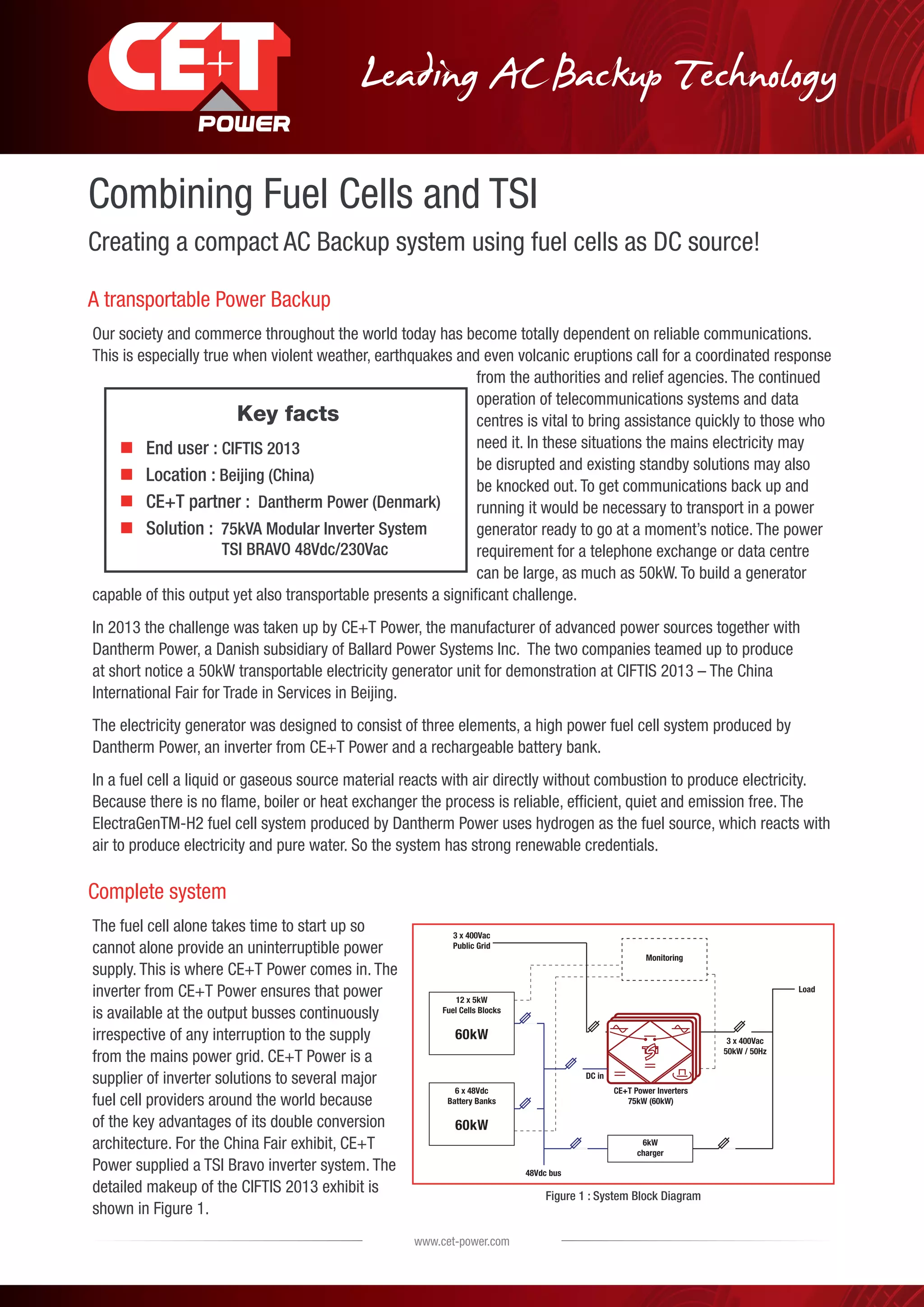 Combining TSI Inverters and Fuel Cells | PDF