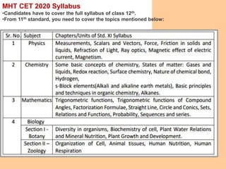 MHT CET preparation By Nilima Patil | PPT