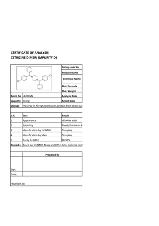 Cetrizine impurity d coa | PDF