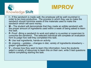 CETS2010, Nancy Munro & Allison Black, From Addie to Improv | PPT