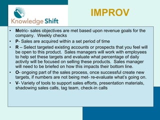 CETS2010, Nancy Munro & Allison Black, From Addie to Improv | PPT