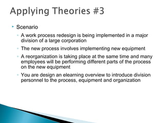 Cets 2013 gregory applying learning theories to e_learning design | PPT