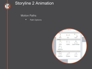 Cets 2015 buteyn animation in e learning | PPT | Free Download