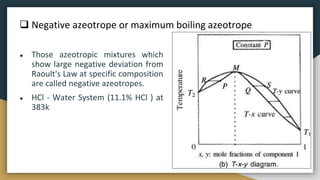 CET Seminar final ppt.pptx