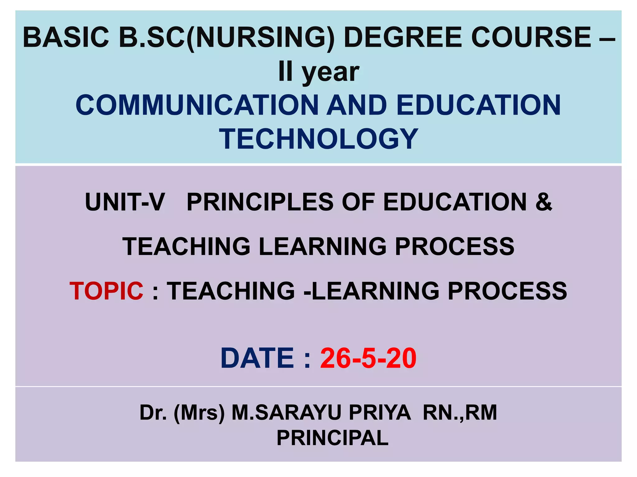 CET U5-TEACHING -LEARNING PROCESS.pdf