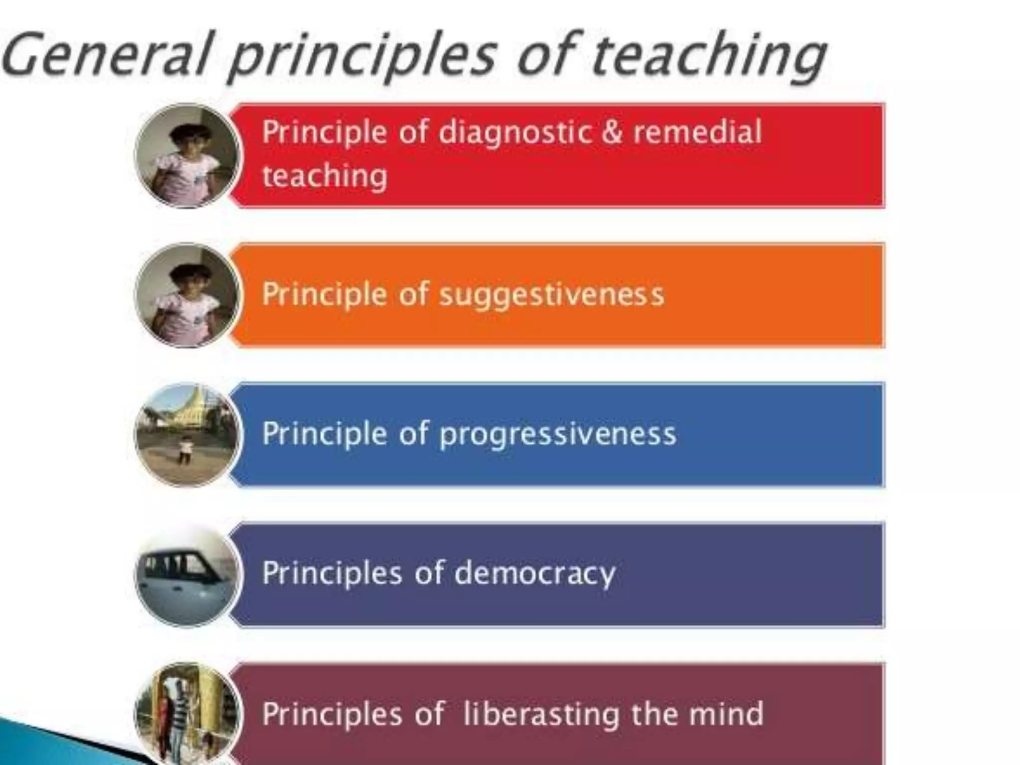 CET U5-TEACHING -LEARNING PROCESS.pdf