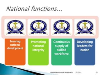 CET U5-TEACHING -LEARNING PROCESS.pdf