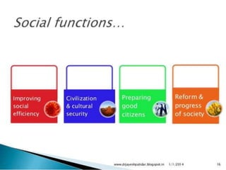 CET U5-TEACHING -LEARNING PROCESS.pdf