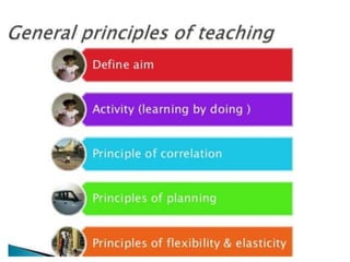 CET U5-TEACHING -LEARNING PROCESS.pdf