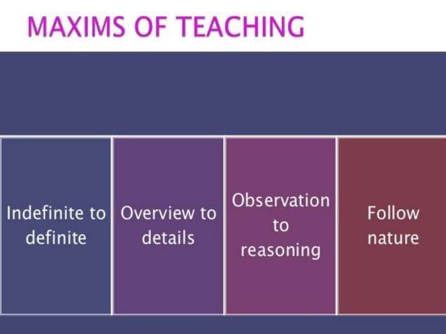 CET U5-TEACHING -LEARNING PROCESS.pdf | Education
