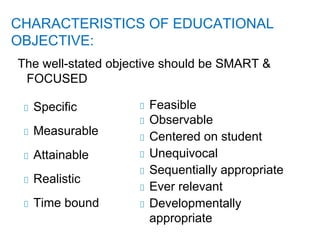 CET U5 FORMULATING OBJECTIVES (1).pdf