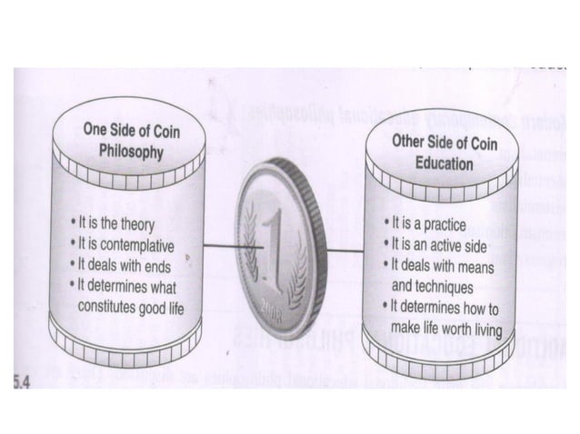 CET U5 INTRODUCTION.pdf | Free Download