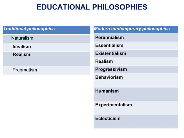 CET U5 INTRODUCTION.pdf | Free Download
