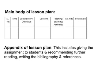 CET U5 LESSON PLANNING.pdf
