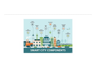 Smart Cities vs Smart people | PDF
