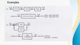 Control Engineering | PPTX