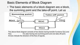 Control Engineering | PPTX
