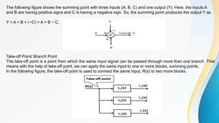 Control Engineering | PPTX