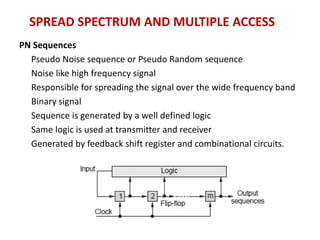 EC8395 COMMUNICATION ENGINEERING UNIT V | PPT