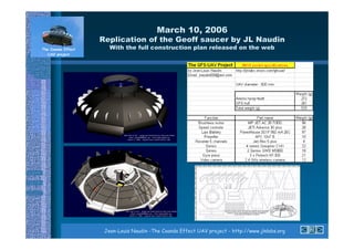 Coanda Effect UAV | PDF
