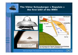Coanda Effect UAV | PDF