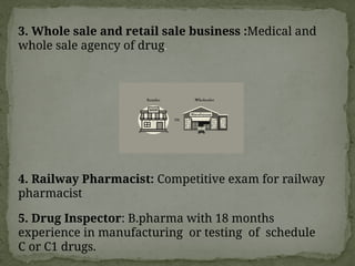 Pharmacy as a career or Scope of Pharmacy | PPTX