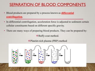 Pharmaceutics MTI Lecture nine of vaccines and blood | PDF