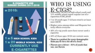 Vapes and E-Cigs: 101 | PPTX