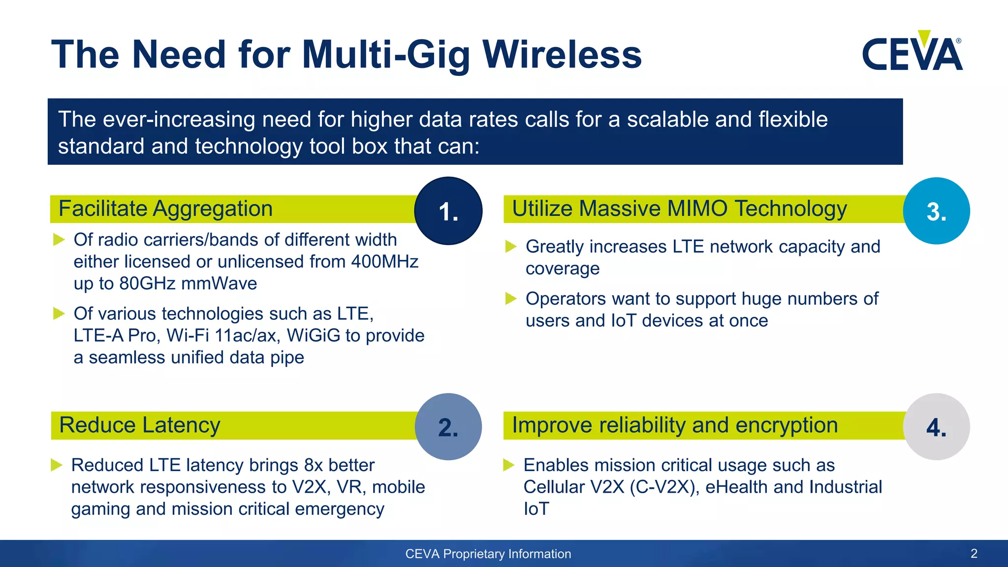 Introducing the CEVA-XC12 DSP | PPTX