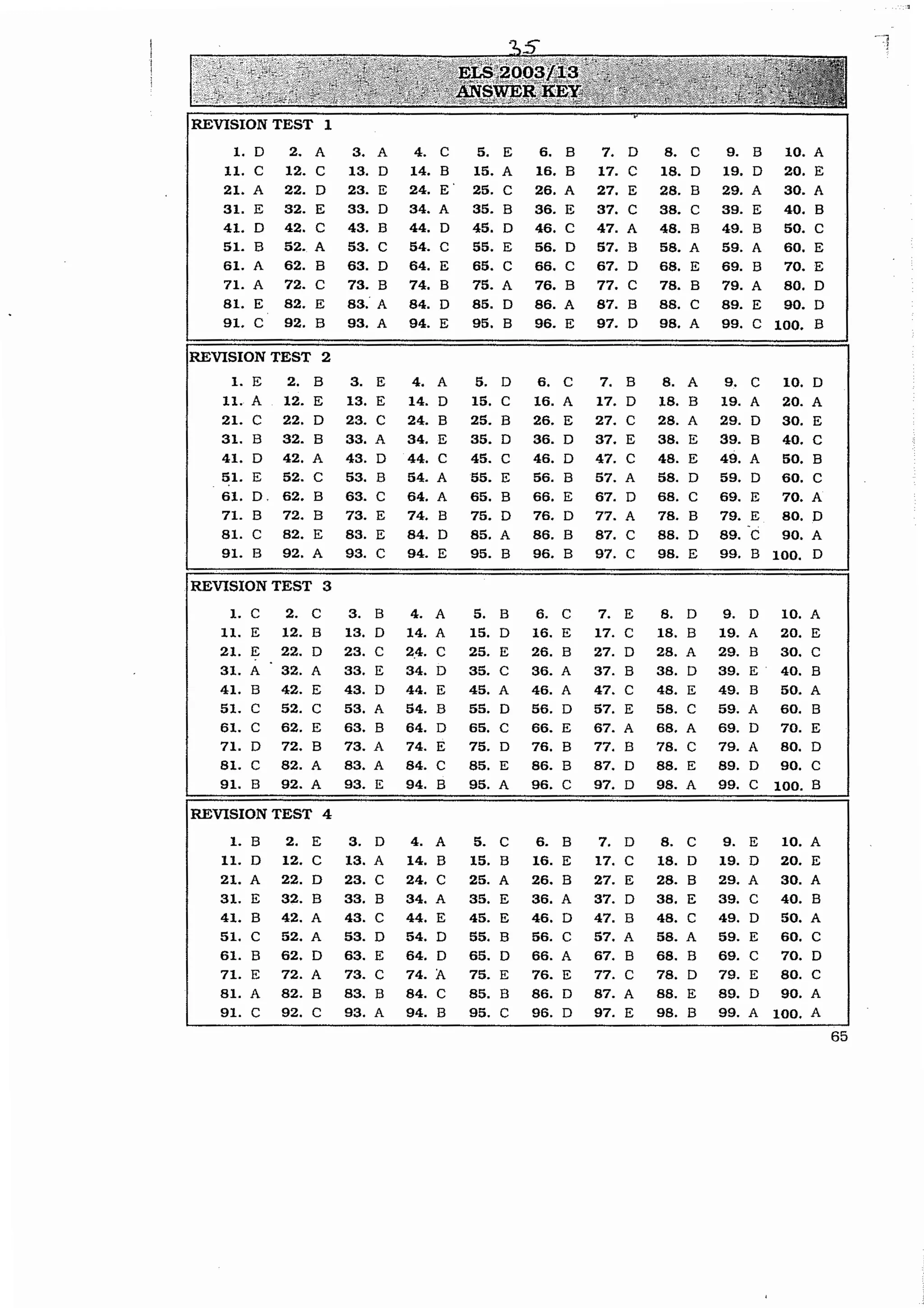 Cevap Anahtarlari 1 35asdfasdfa | PDF