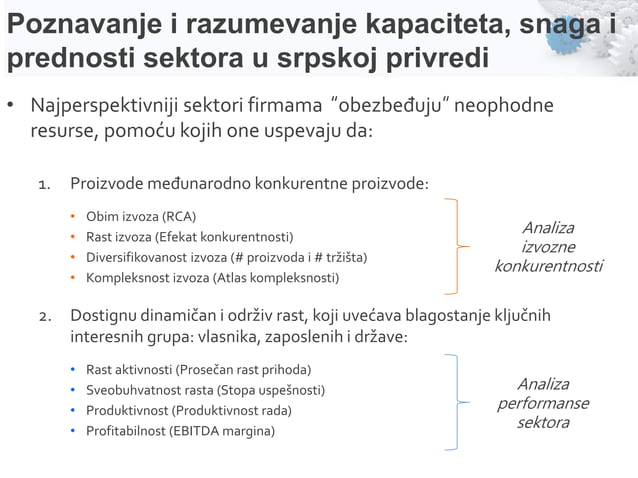 Koliko su konkurentna mala i srednja preduzeca u Srbiji? | PPT