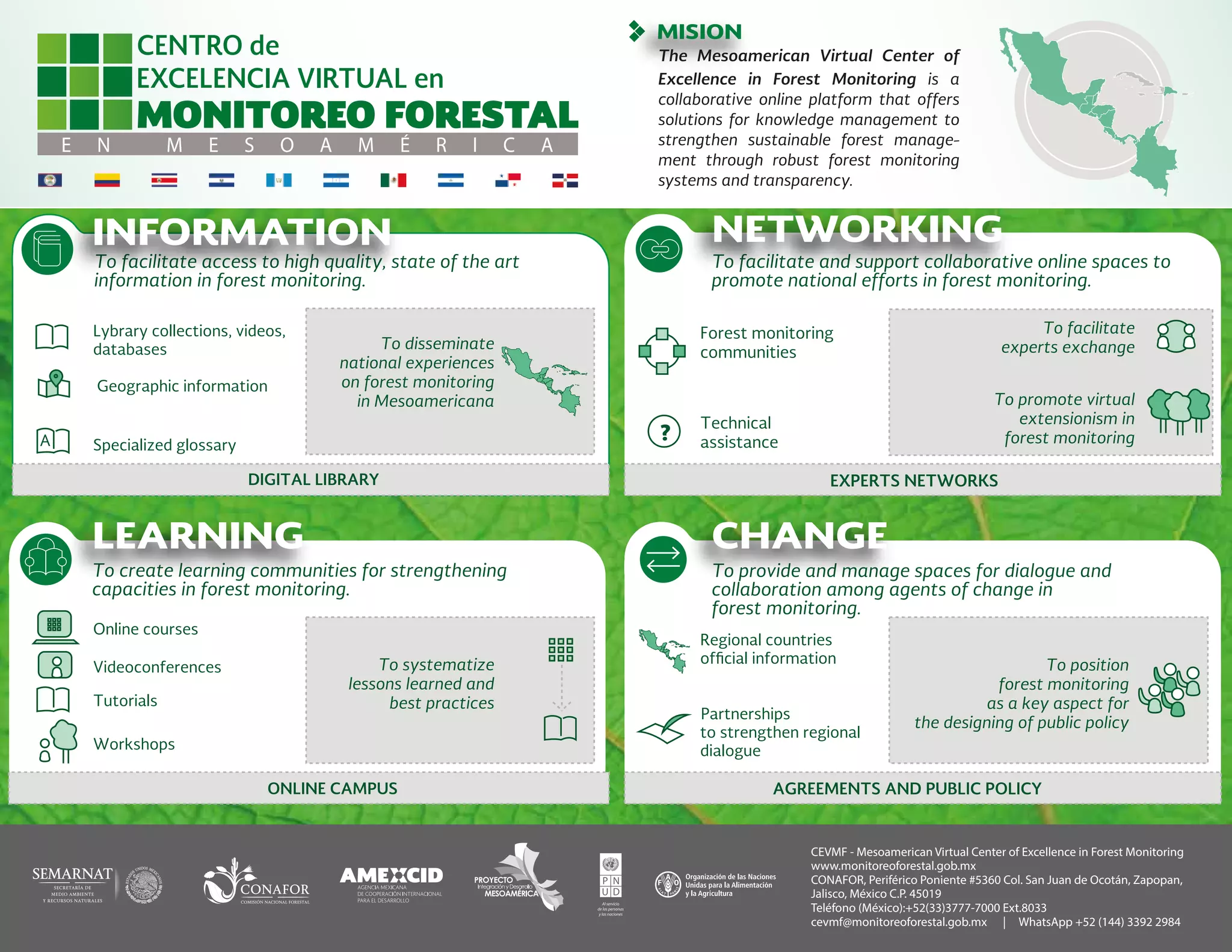 Mesoamerican Virtual Center of Excellence in Forest Monitoring ...