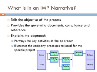 Integrated Master Plan Development | PDF