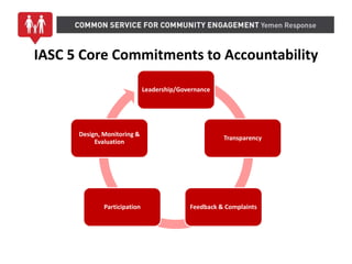 ce_wg_presentation_-_nutrition.ppt