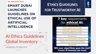 Implementing Ethics in AI | PPTX