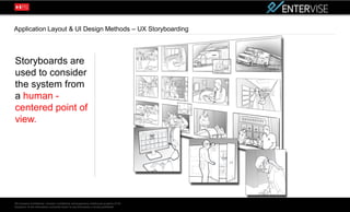 Voice Driven User Interface Design | PPT