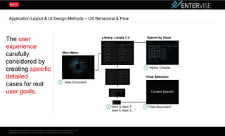 Voice Driven User Interface Design | PPT