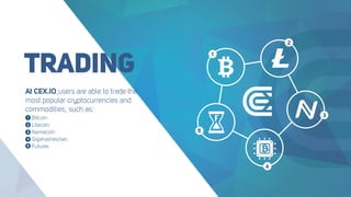 CEX.IO PRESENTATION | PPT