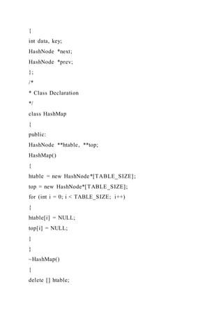 (C++ exercise) 1.Implement a circular, doubly linked list with a has.docx
