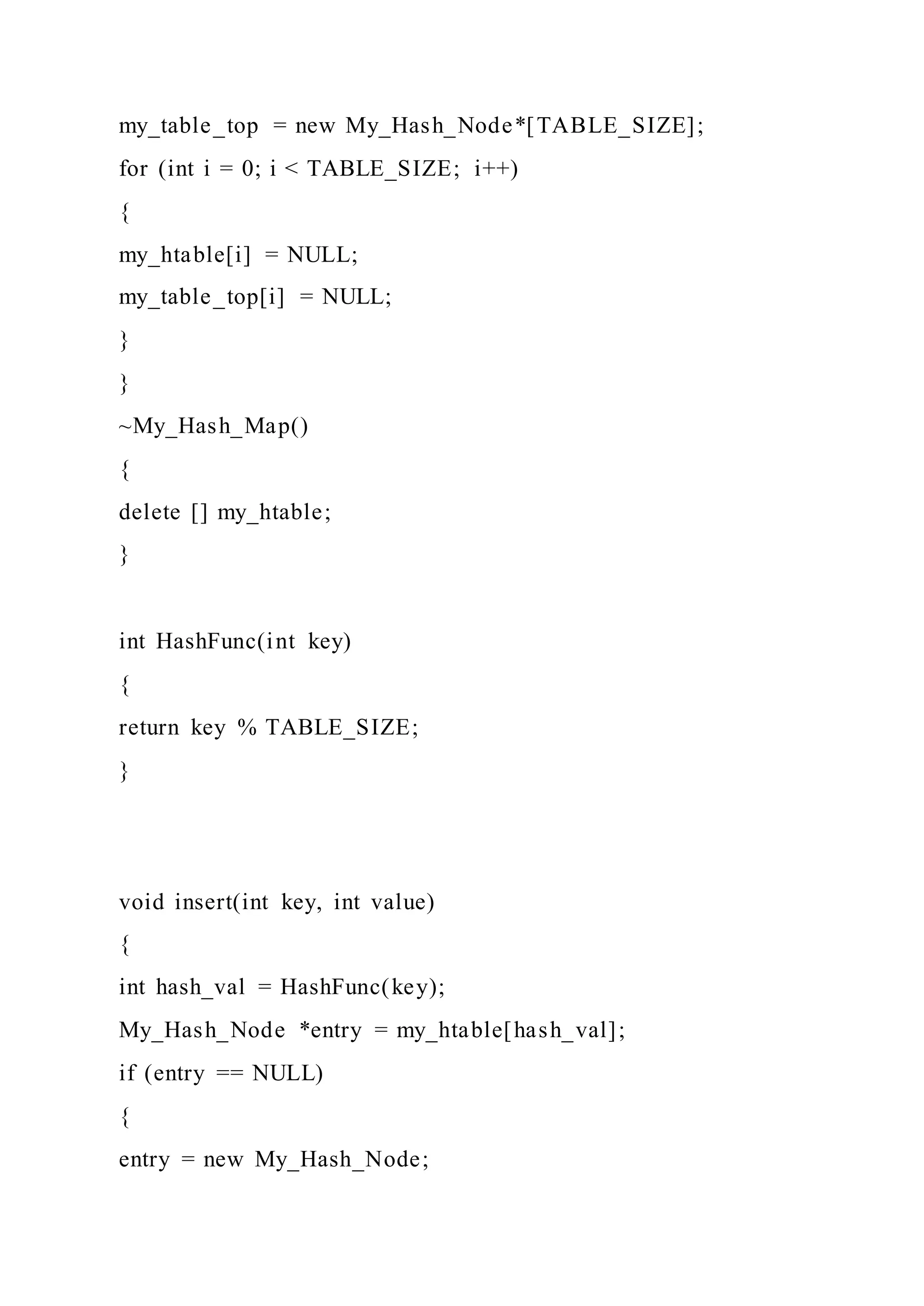 (C++ exercise) 3. Implement a circular, doubly linked list with a ha.docx