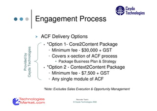 Ceyda Acf Framework Web | PDF | Business Administration | Business